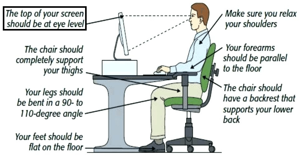 Save Your Eyeballs From Digital Eye Strain Cubicle Therapy Save Your Eyeballs From Digital Eye Strain Cubicle Therapy